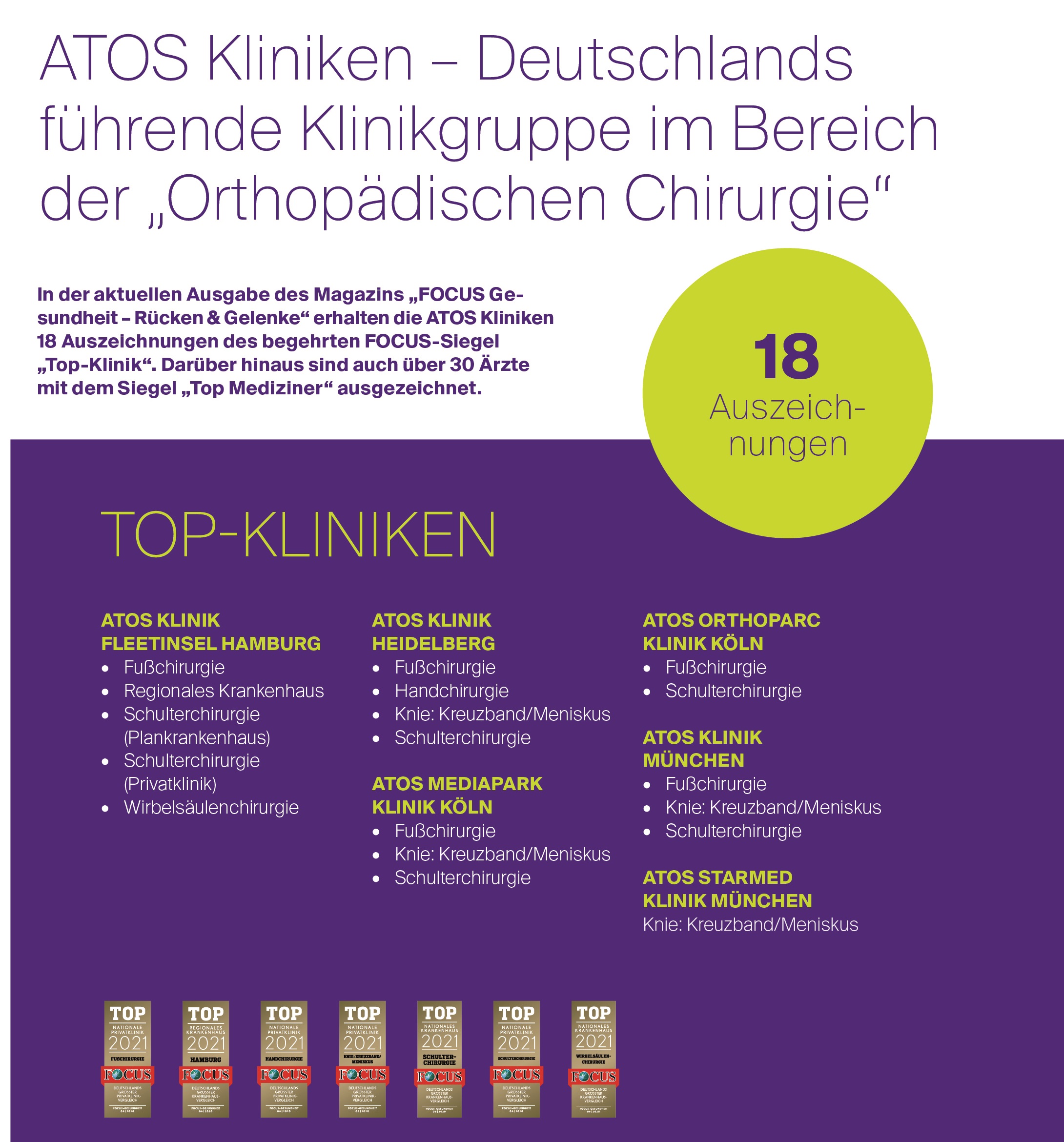 ATOS Kliniken - Deutschlands führende Klinikgruppe im Bereich der ...